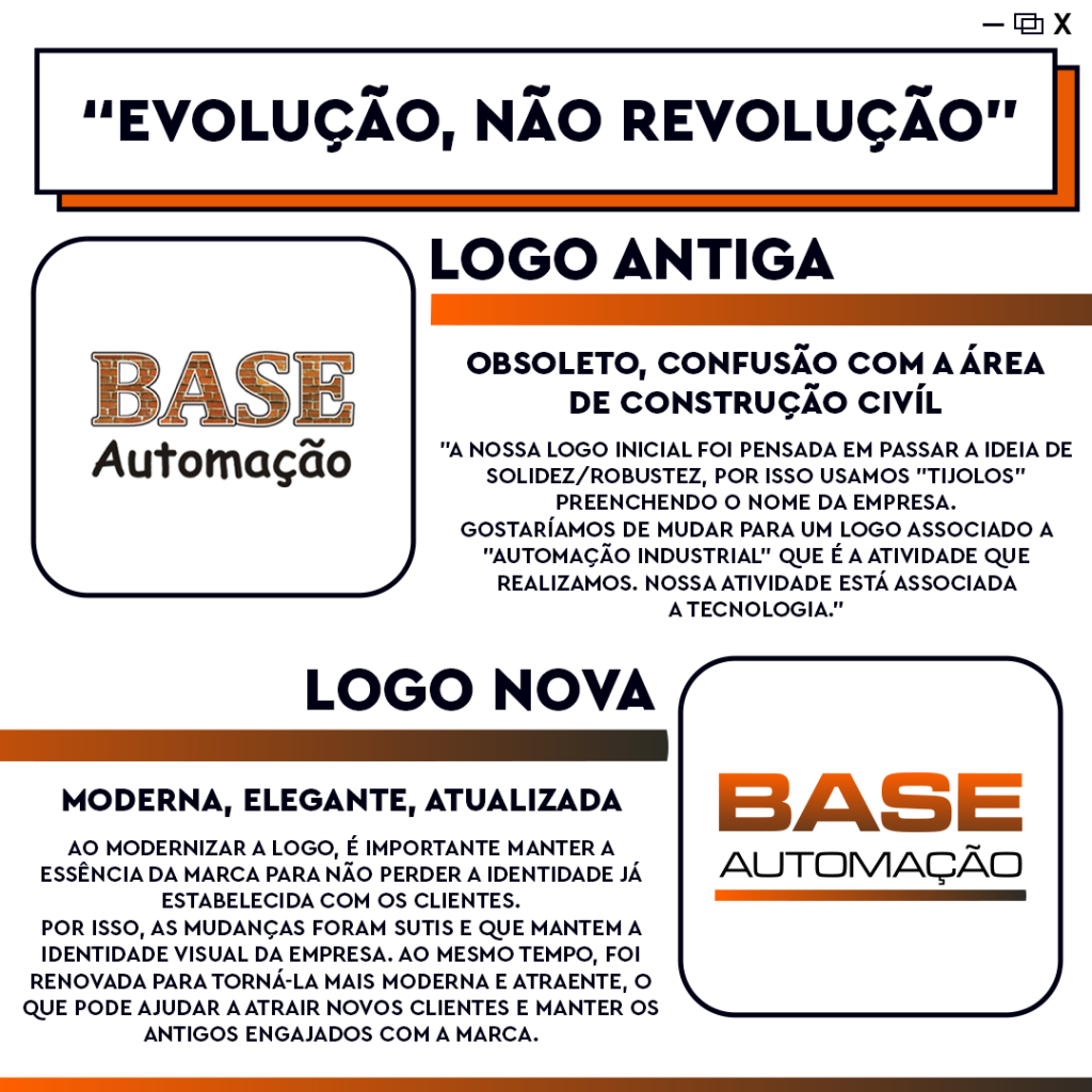 Base Automação - O novo logo da Base Automação!